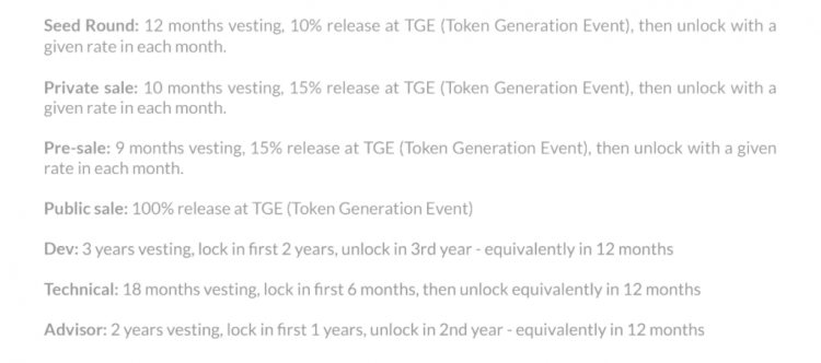 AntEx là gì? Tổng quan về dự án AntEx và token ANTEX - CAFEBITCOIN ...