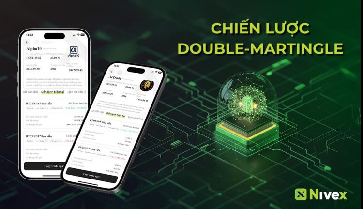 NIVEX- Nền tảng giao dịch tiền mã hóa toàn cầu thế hệ mới ứng dụng công nghệ AI - CAFEBITCOIN ...